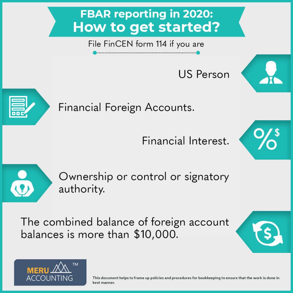 Unlock FBAR Reporting in 2020: Your Comprehensive Guide to Compliance