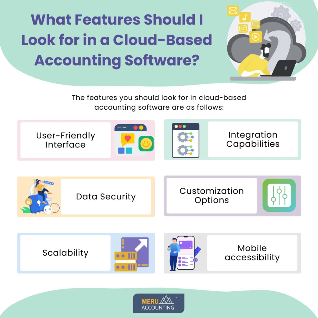 Cloud-Based Accounting Software: Essential Features for Efficient ...