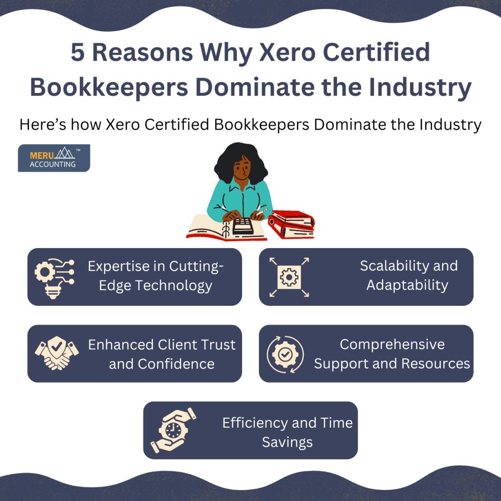 Top 5 Reasons for Xero-Certified Bookkeeper Success